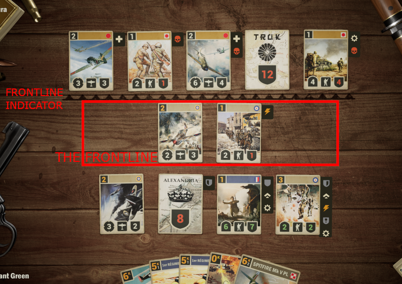 Battlefield elements: The Frontline – Kards Support